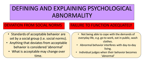 Abnormality Revision Session | Teaching Resources