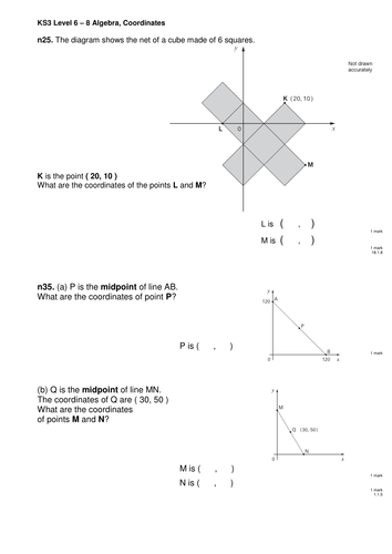 Algebra level 6 | Teaching Resources