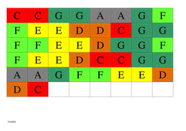 Chime bar boomwhacker hand bell notes charts color coded | Teaching ...
