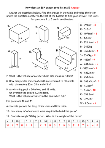 Volume Puzzles | Teaching Resources