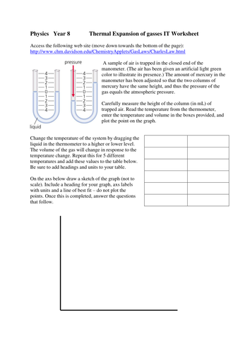 Physics: Density, Pressure and Gasses Practicals | Teaching Resources