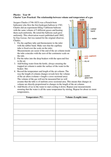 Physics: Density, Pressure and Gasses Practicals | Teaching Resources