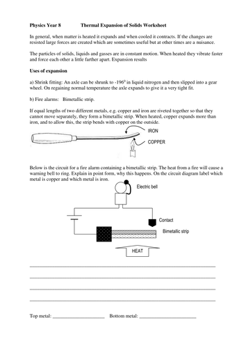 Physics: Density, Pressure and Gasses Practicals | Teaching Resources