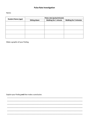 Pulse Rate Investigation | Teaching Resources