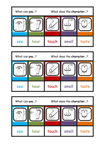 Five Senses Prompt Card / Multisensory Cues | Teaching Resources
