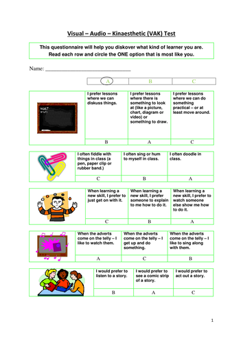 VAK Test for Learning to Learn | Teaching Resources