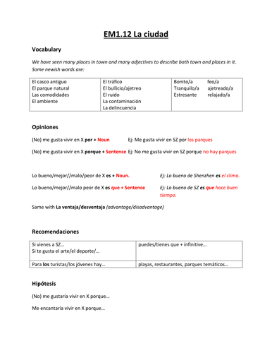 Spanish IGCSE Ab Initio - Vocabulary sheets | Teaching Resources