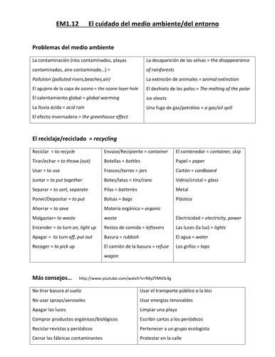 Spanish IGCSE Ab Initio - Vocabulary sheets | Teaching Resources