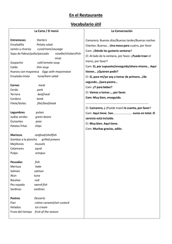 Spanish IGCSE Ab Initio - Vocabulary sheets | Teaching Resources