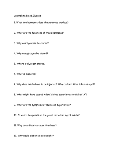 Blood Glucose Control Homeostasis | Teaching Resources