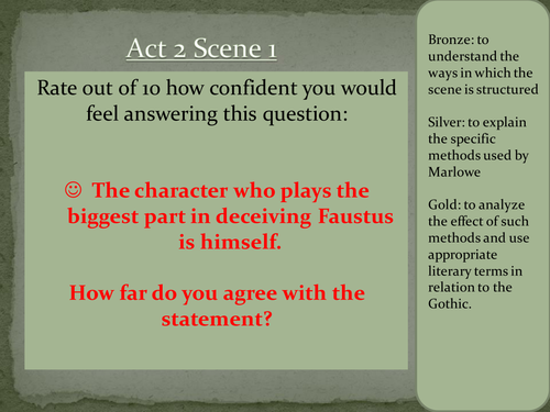 Dr Faustus - A level | Teaching Resources