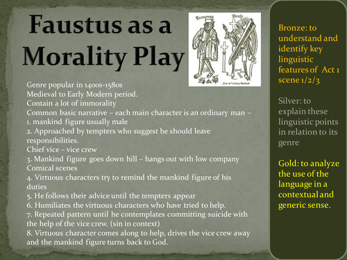 Dr Faustus A Level Teaching Resources