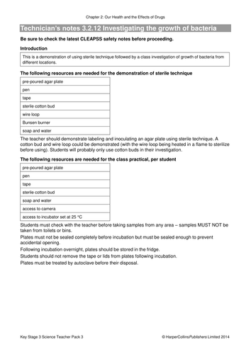 Types of Pathogen and Immunity | Teaching Resources