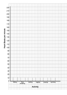 heart rate experiments - recording sheets and presentation | Teaching ...