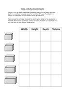 Volume and Surface Area Investigation | Teaching Resources