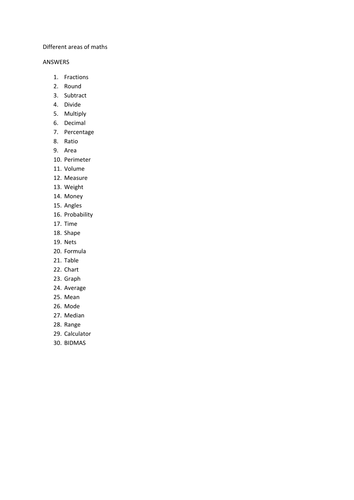 Areas of Math Anagram | Teaching Resources