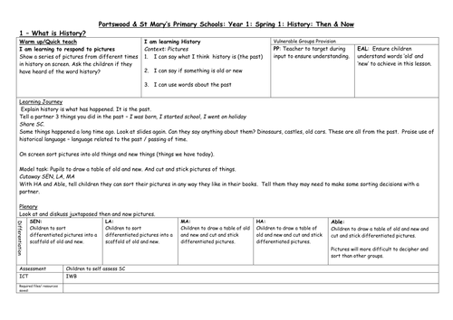 Year 1 History Unit - Then and Now | Teaching Resources