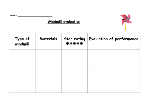 Wind Power | Teaching Resources