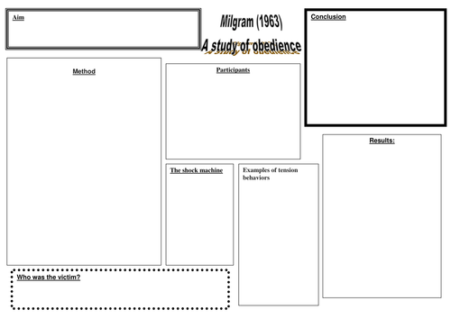 Milgram resources (OCR AS) | Teaching Resources