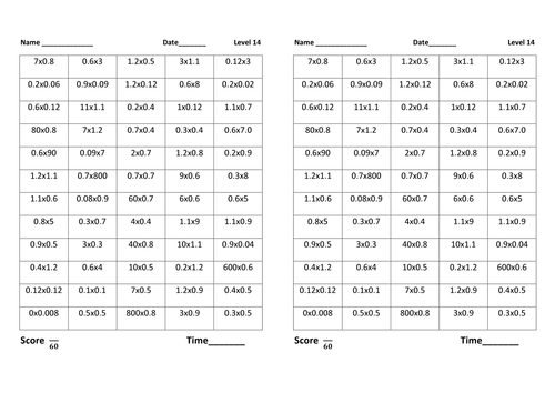 Times Tables - the ultimate pack! | Teaching Resources
