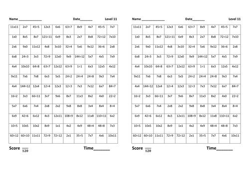 Times Tables - the ultimate pack! | Teaching Resources