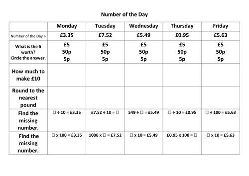 Number of the Day | Teaching Resources