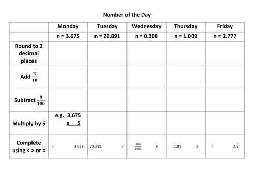 Number of the Day | Teaching Resources