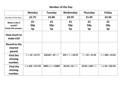 Number of the Day | Teaching Resources