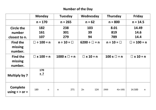 Number of the Day | Teaching Resources