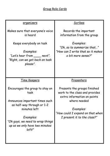Role Cards - Organizer, Presenter, Time Keeper and Scribe. | Teaching ...