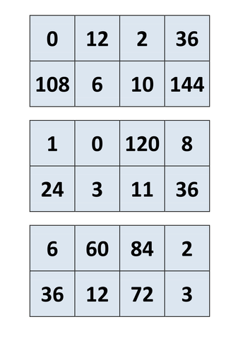 6, 12 times table games and activities | Teaching Resources