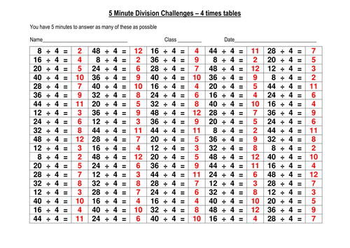 6, 4 times table games and activities | Teaching Resources