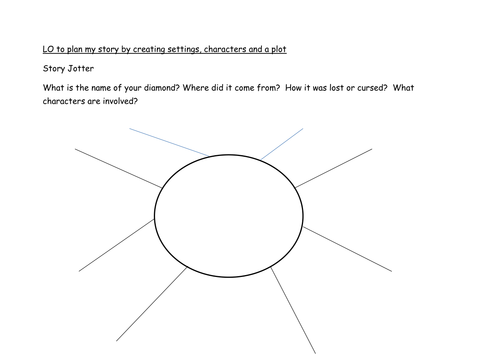 Diamond story plan | Teaching Resources
