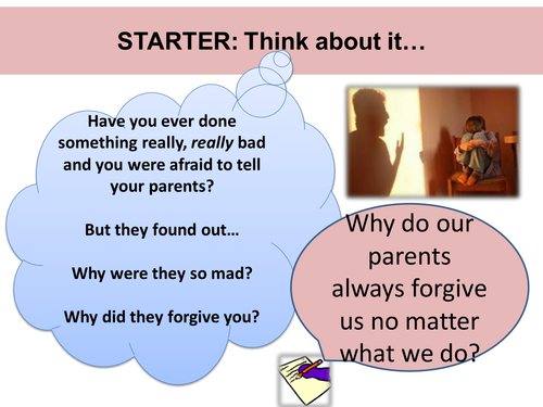 KS3 Year 7 Lessons on Prayer | Teaching Resources