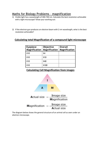 Math for AS biology resources | Teaching Resources