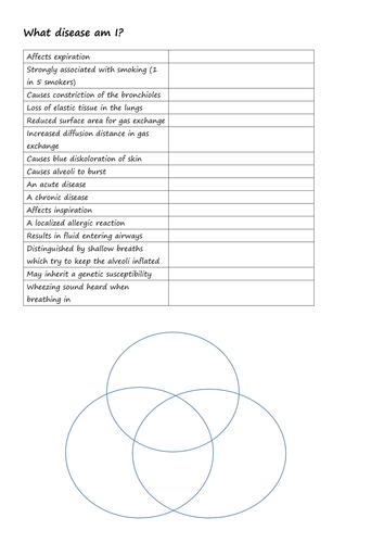 Lung Disease -What am I? | Teaching Resources
