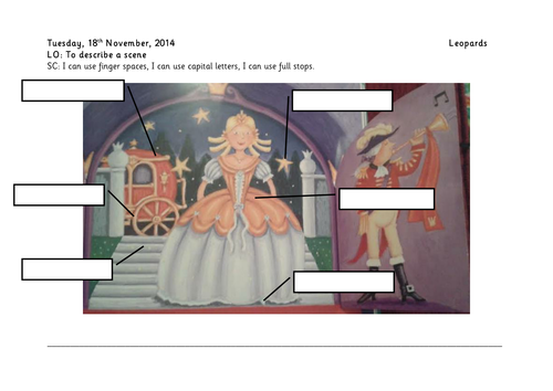 Year 1 - Cinderella - 1 week unit | Teaching Resources