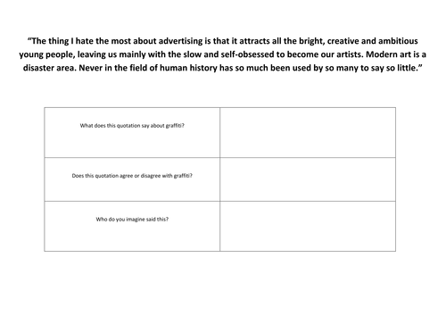 Graffiti: Art or Vandalism? (Persuasive Writing) | Teaching Resources