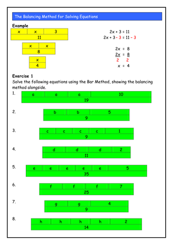 Solving Linear Equations using the Bar Method | Teaching Resources