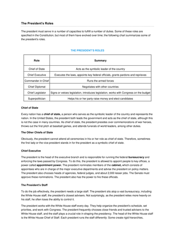 Role and Powers of the US President | Teaching Resources