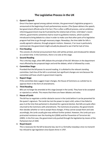 Legislative Process | Teaching Resources