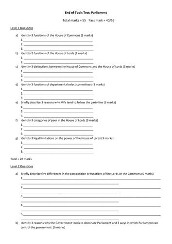 Parliament Unit - Fact Test | Teaching Resources
