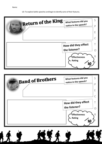 Battle Speech Writing | Teaching Resources