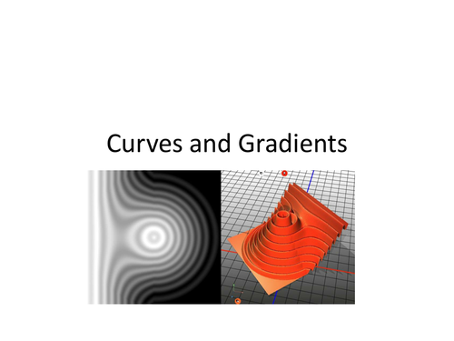 Core Math : Curves and Gradients | Teaching Resources