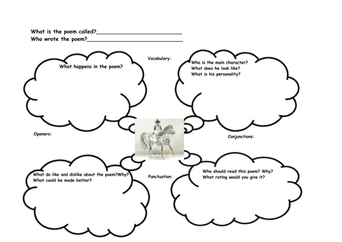 The Highwayman - week 3 | Teaching Resources