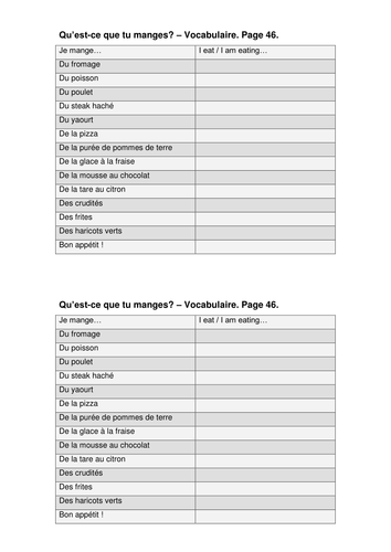 Miam Miam! | Teaching Resources