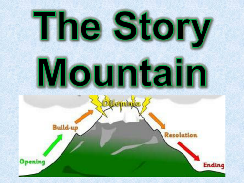 The story mountain posters | Teaching Resources