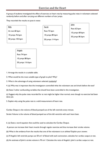 Effect of Exercise on Pulse Rate | Teaching Resources