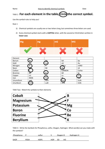 Identifying chemical Symbols | Teaching Resources