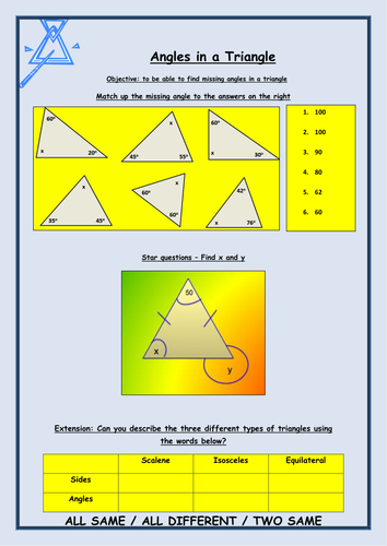 Types of triangles and angles in a triangle | Teaching Resources